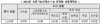 2023년 숙련기능인력e 7 4 점수제 선발 계획 E 9제조업 E 10선원 체류 자격 E 7 4 변경 안내 전북
